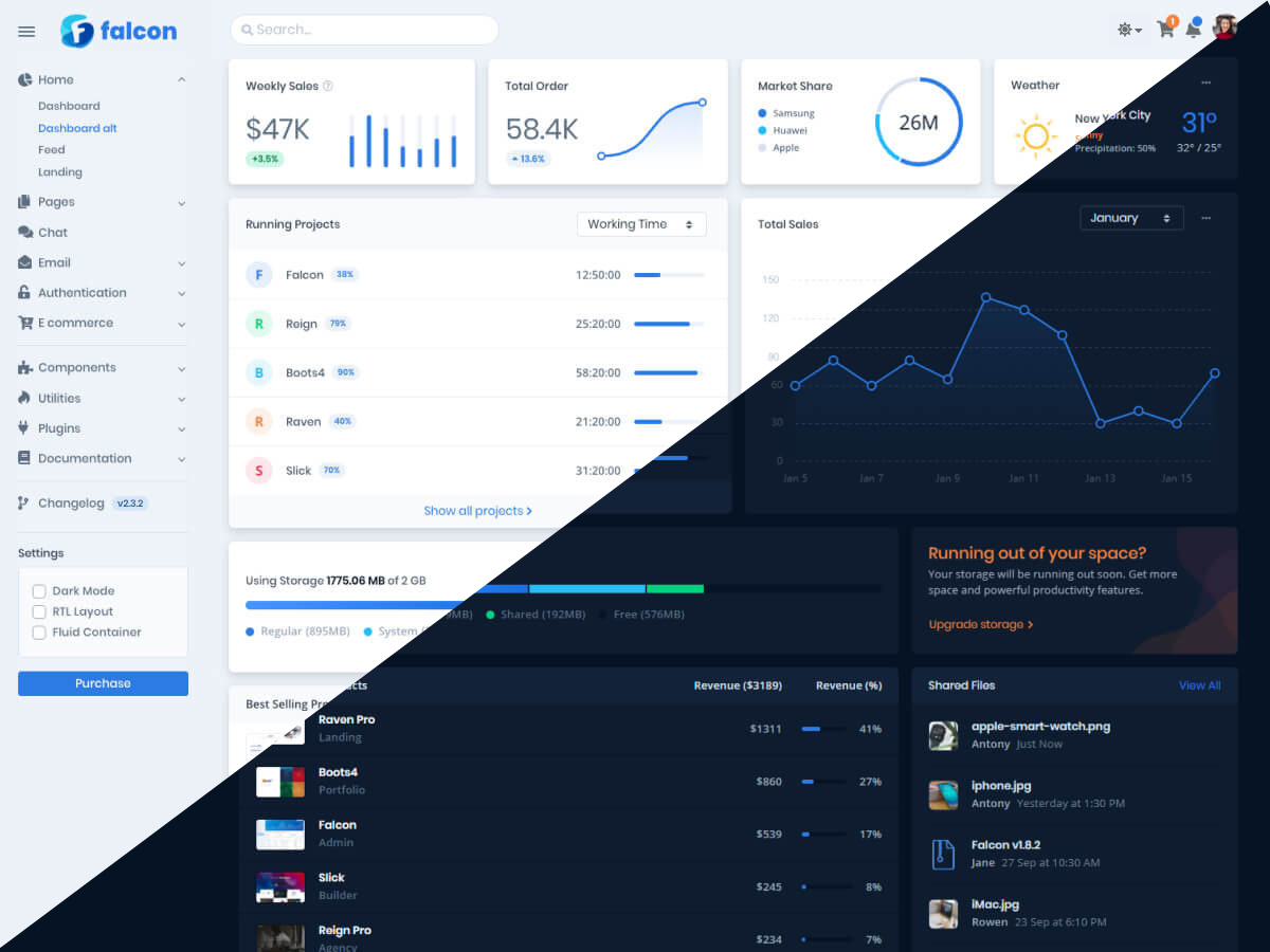 Falcon | Dashboard & Web App Template